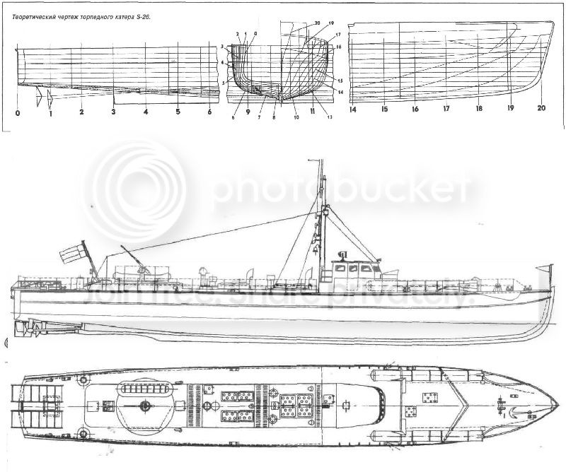 Ref; Newbie Building a Ship! | R/C Warship Combat