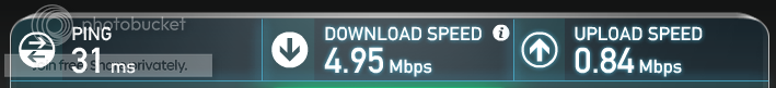 Not sure if TPG or... - TPG